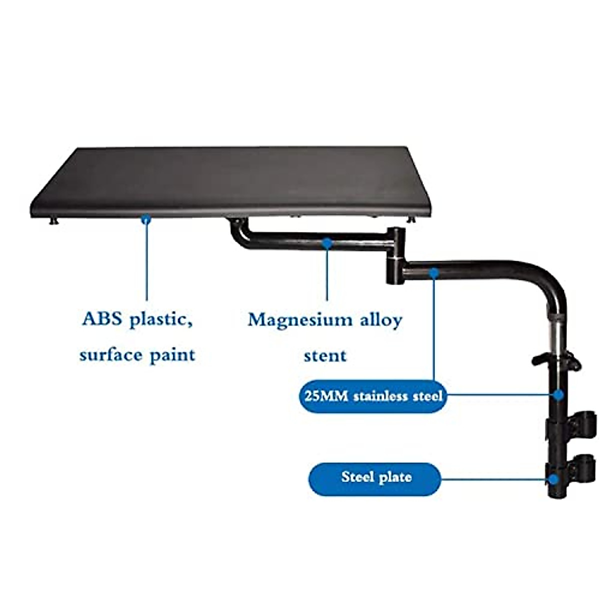 oiakus Wheelchair Lap Tray, Light-Weight & Sturdy ABS Materials - Work Table Mobility Accessory Attachment for Manual Powered or Electric Wheelchairs.