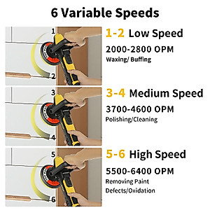 WEIZE Dual Action Polisher, 5 /6 Inch Random Orbital Buffer Polisher for Car Detailing, 2000-6400 OPM, 6 Variable Speed with Detachable Pads, Polishes & Compounds Kit Perfect for Boat, Car Polishing