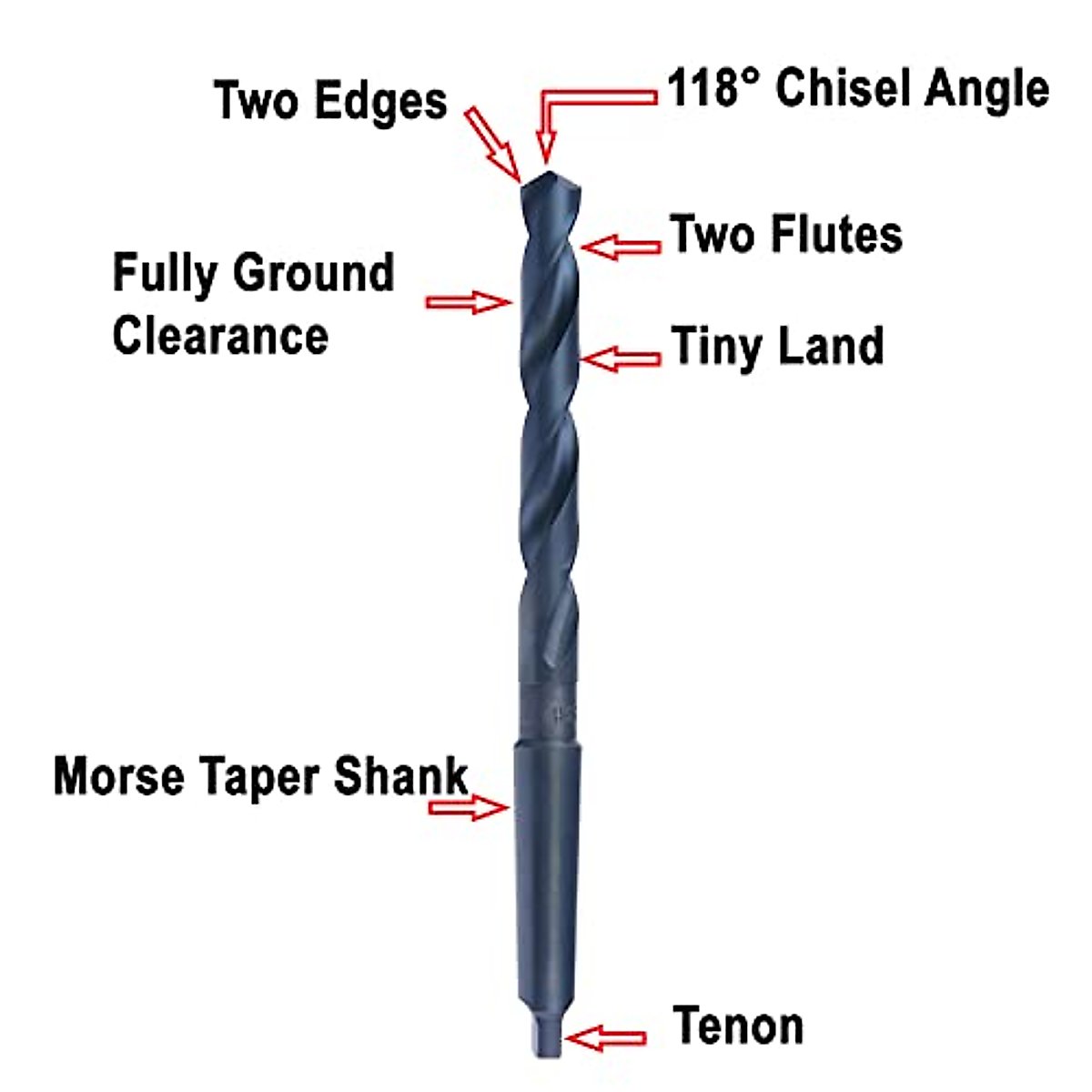 MAXTOOL 13/16" Twist Drill Bits with Morse Taper Shank HSS M2 Taper Shank Drill Bits Black Oxide MT No 3; TS02B05R52