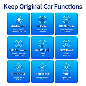 Dual Screen for Ford F150 Car Radio 2015 2016 2017 2018 2019 2020 2021 Head Unit Auto Stereo Multimedia Player GPS Navigation Carplay Touch Screen (4G+64GB)