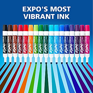 EXPO Low Odor Dry Erase Marker Starter Set, Chisel Tip, Assorted, Whiteboard Eraser, Cleaning Spray, 6 Count