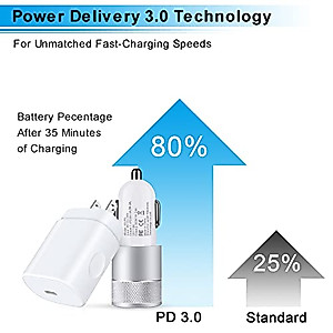 Super Fast Charger Type C for Samsung Galaxy A13 5G/A14/A53 5G/S23 Ultra/S22 Ultra/S22/S21/FE/Z Flip 4/Fold 4,25W PD PPS USB C Wall Charger 38W Car Adapter+6FT USBC to C Cable+3FT USBA to Type C Cable