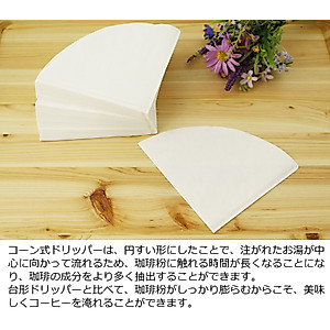 CAFEC 100-pack White cone-shaped V60 01 style universal 1 to 2 cup Disposable Coffee Filter for Pour Over Dripper brewing