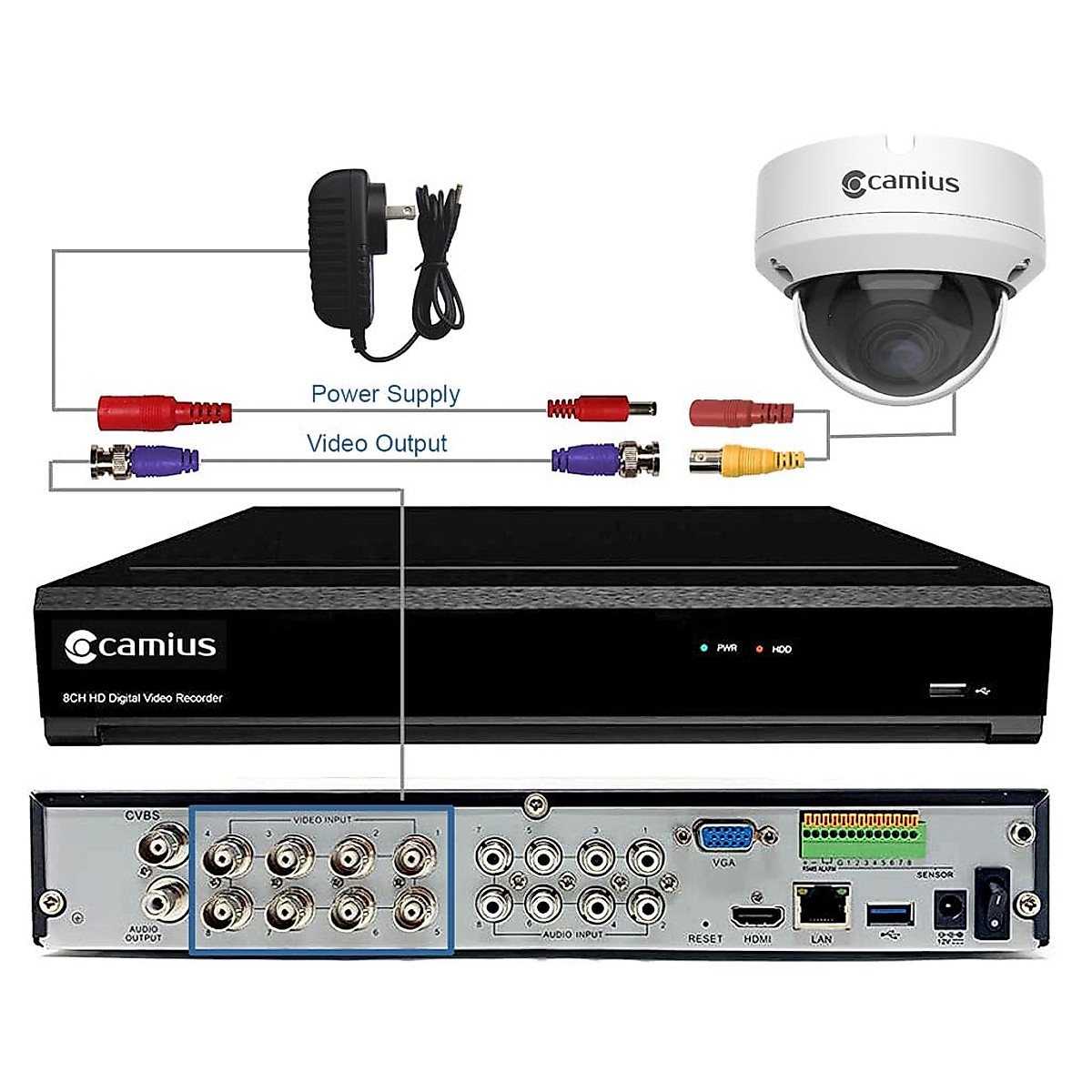 Camius Ultra HD 4K 8 Channel Hybrid 5-in-1 DVR Security Recorder with 3TB Hard Drive, for up to 4K TVI/AHD/CVI/CVBS 8 Analog and 4 IP Cameras (Cameras Not Included)