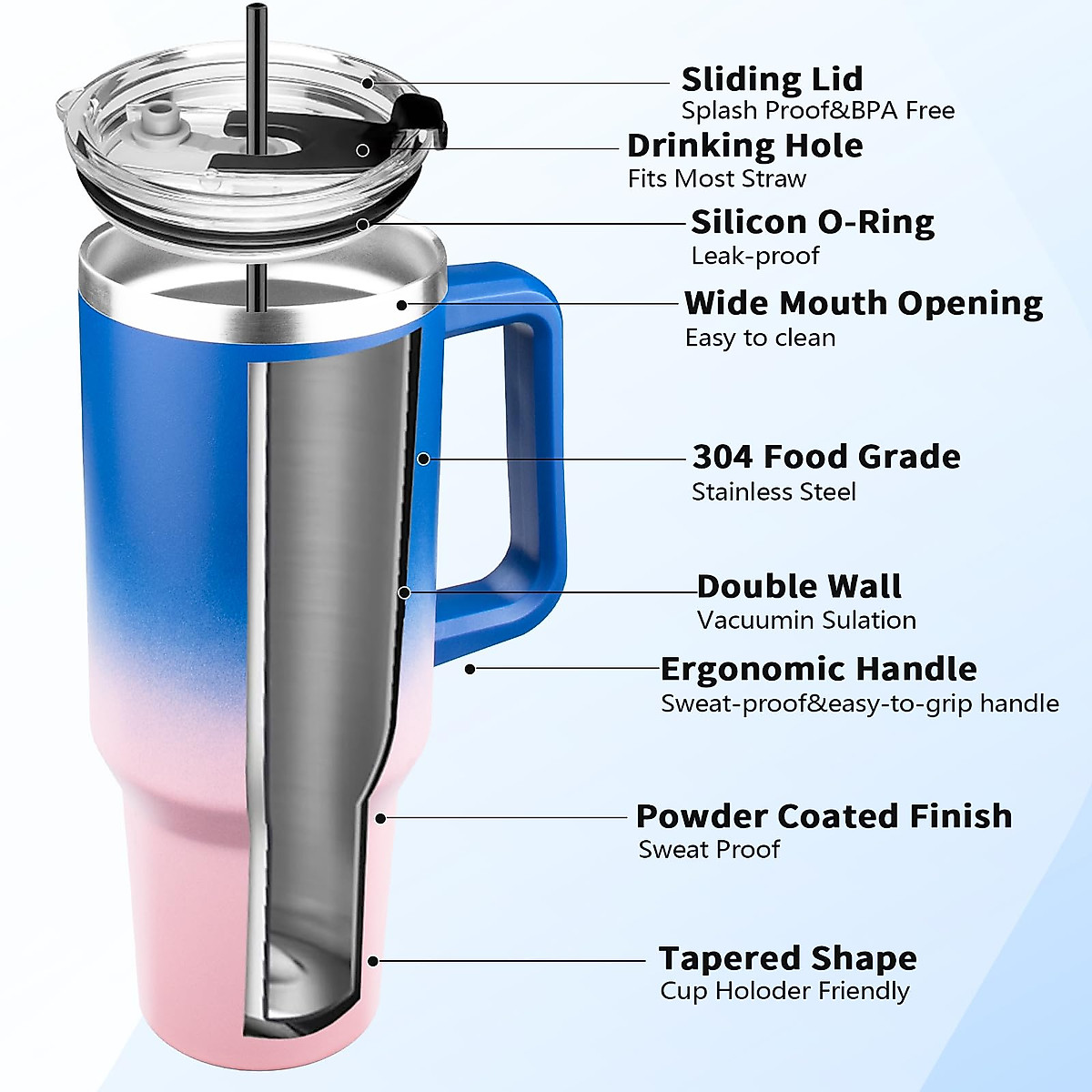 GUDEMAO 40 oz Tumbler with Handle, Insulated Tumbler with Lid and Straw, Reusable Stainless Steel Vacuum Insulated Cup, 100% Leak Proof Thermal Travel Coffee Mug Cup for Cold and Hot (Blue Pink)