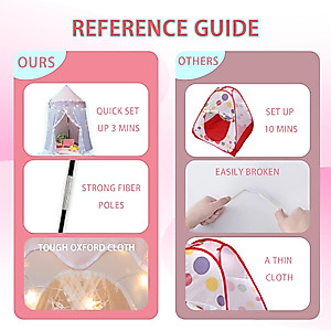 WoodenEdu Kids Teepee Tent for Girls, Princess Castle Pink Oxford Cloth Teepee Indoor Outdoor Kids Foldable Play Tent with Carry Bag for Toddlers 3 4 5 6 Year Old Girls (Pink)