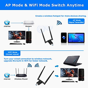 USB WiFi Adapter for PC, 1200Mbps USB 3.0 Dual Band 2.4Ghz/5Ghz WiFi Dongle with Dual High Gain 5dBi Antenna and USB3.0 Dock Wireless Network Adapter for Desktop/Laptop Supports Windows/Mac OS/Ubuntu