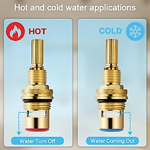 Brass 1-001 & Brass 1-002 Ceramic Valve Cartridge, Compatible with Cold widespread Cartridge and Hot widespread Cartridge, Brass Construction, include Brass 1-001 & Brass 1-002