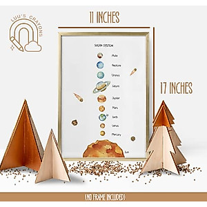 Educational Posters for Toddlers 11x17 inches - Preschool Posters - Worldmap, Solar System Poster, Seasons Chart, USA Map - Nursery Wall Decor - Set of 4 Learning Classroom Posters for Home Kindergarten - Unframed