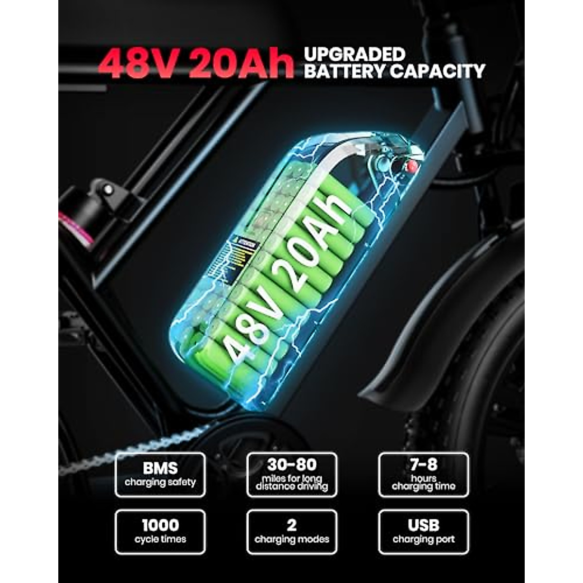 AMYET V9-G60 Electric Bike for Adults, 20" Fat Tire Electric Bike, 1000W/Peak 1500W Ebike with 48V20Ah Removable Battery, 30 MPH Shimano 7 Speed Gears, Dual Shock Absorber (Black)