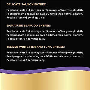 SHEBA PERFECT PORTIONS Paté Adult Wet Cat Food Trays (24 Count, 48 Servings), Signature Seafood Entrée, Easy Peel Twin-Pack Trays