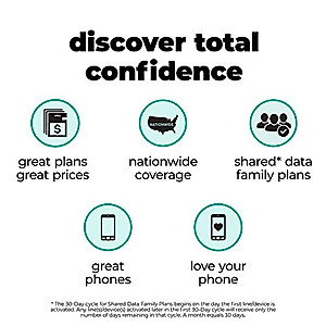 total wireless Motorola Moto g Power (2021), 64GB, Dark Grove - Prepaid Smartphone (Locked)