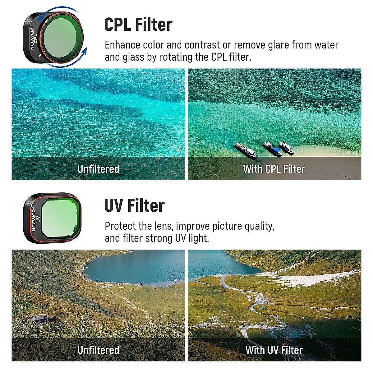 NEEWER ND/PL Filter Set Compatible with DJI Mini 4 Pro, 6 Pack UV CPL ND8/PL ND16/PL ND32/PL ND64/PL Polarizer Neutral Density Drone Lens Accessories, Multi Coated HD Optical Glass/Aluminum Frame