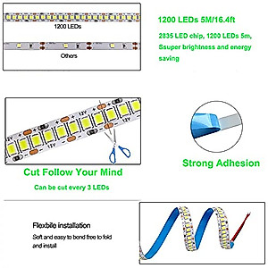 SUYOOULIN LED Strip Lights, SMD 2835 LED Strip, DC12V 1200LEDs 16.4Ft 26000LM High Density LED Light Strips Non-Waterproof, 3 Times Brightness Than SMD3528 LED Strip, Blue