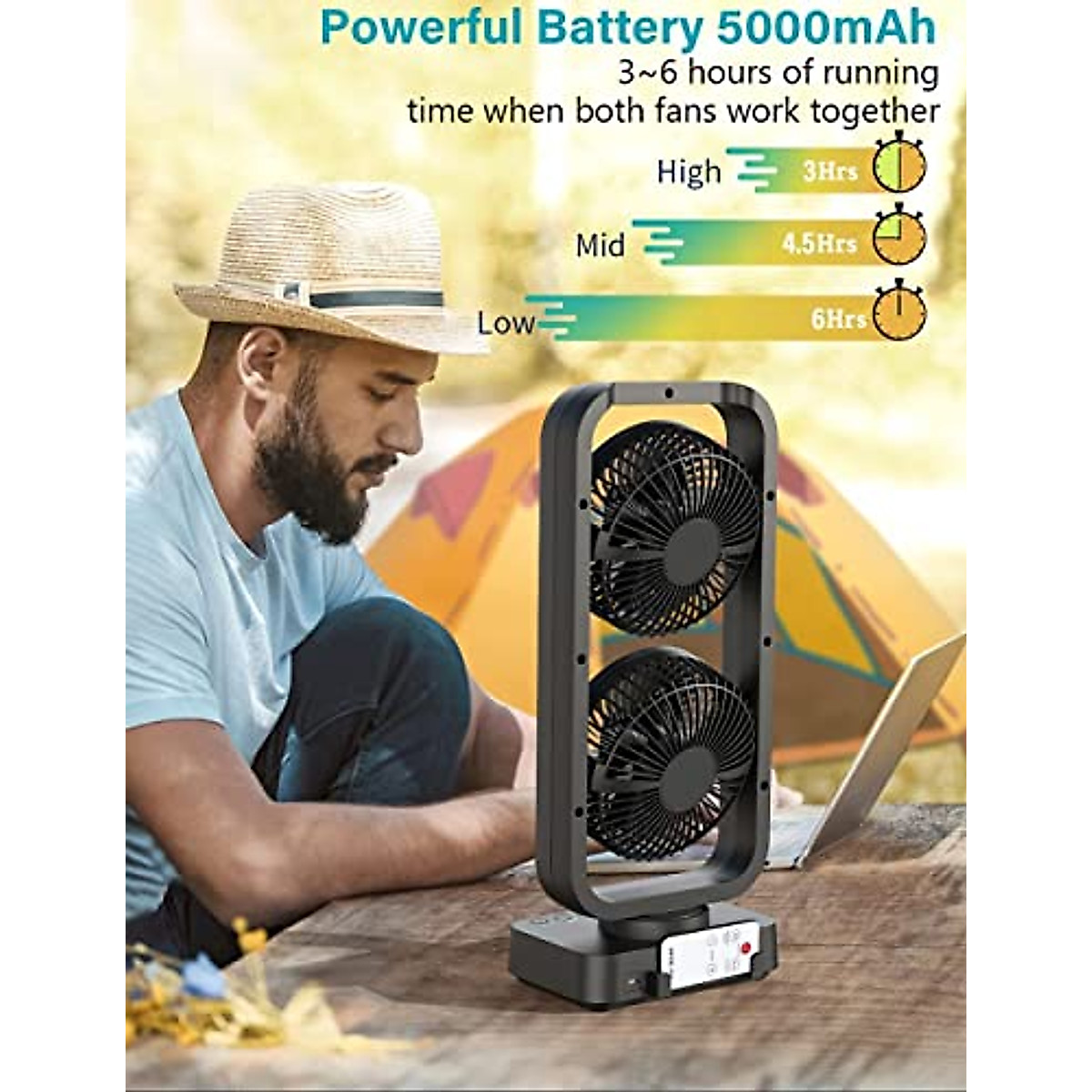 16 Inch Desk Fan, 5000mAh Battery Operated Fan ,Oscillation Tower Fan with Remote, Portable Rechargeable Table Fan with 2 Fan Heads, 270° Oscillation Personal Fan for Bedroom Office Camping Travel