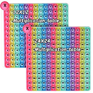 DK-SIMINA Multiplication Tables Games 12 X 12 Math Multiplication Flash Card Toys, Multiplication Games POP Create Various Multiplication Formulas for Teachers Two-Sided Multiplication Tables