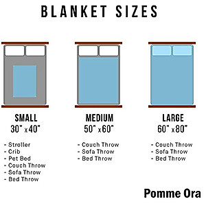 Personalized Fleece Throw Blanket To My Mom, Pink Flower And Butterfly Blanket, Gift For Greatest Mother From Son Daughter On Birthday Mothers Day, Loving Quote Gift For Your Woman, Customized Blanket