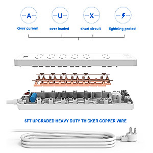 Power Strip, YOHINSIZ Surge Protector with 12 outlets and 4 USB Ports & 1 USB-C Port(5V/3A),6FT Extension Cord Flat Plug for Home&Office,Black/White (White)