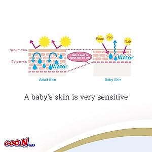 GOO.N Plus+ Pants XXL Size (up to 55 lb) Unisex 28 Count Japanese Pull-up Skin Comfortable Design, Made in Japan