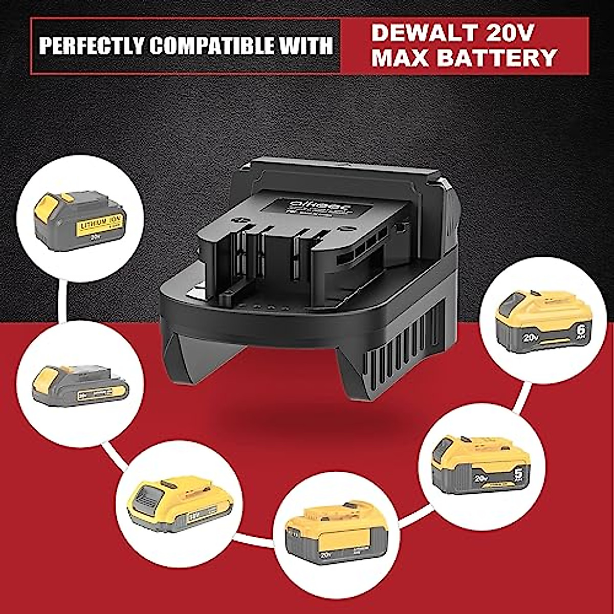 Battery Adapter for Dewalt to for Miwaulkee Battery, Battery Converters with USB/Type-C Charger Port, Convert for DeWalt 18V/20V Max Battery to for Milwaukee 18V Battery Cordless Power Tools Usage