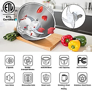 Meat Grinder Food Processor Chopper Electric Small with Safety Handle, TOMBOT 8-Cup Mini Blender for Meat Vegetables Fruits Nuts Puree with 4 Sharp Blades, 1.8L Stainless Steel Bowl,2 Speeds,300W,120V