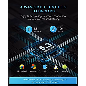NUROUM OW10 Open Ear Air Conduction Headphone, 5.3 Bluetooth Earphone with 2 AI Noise Suppression MEMS Mics, IPX6 Waterproof ,10H Playtime,Sports Headphone for Hiking Running Cycling