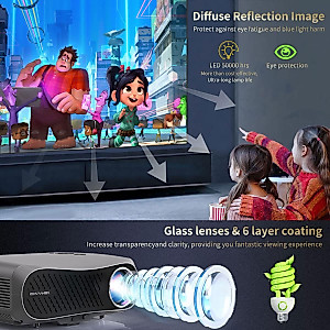 Android 4K Projector Outdoor with 5G WiFi Bluetooth, Native 1080p Home Theater Daytime Projector Auto Keystone, 2+16G Smart Streaming Proyector For Netflix,TV Stick,PS5,DVD,HDMI,USB,PPT