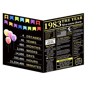 KDVOG 40th Birthday Card Gifts for Women Men, Jumbo 40 Year Old Birthday Gift for Wife Husband, 40th Birthday Card for Him Her, Funny 30 Year Old Birthday Gifts Idea for Friends, Back In 1983