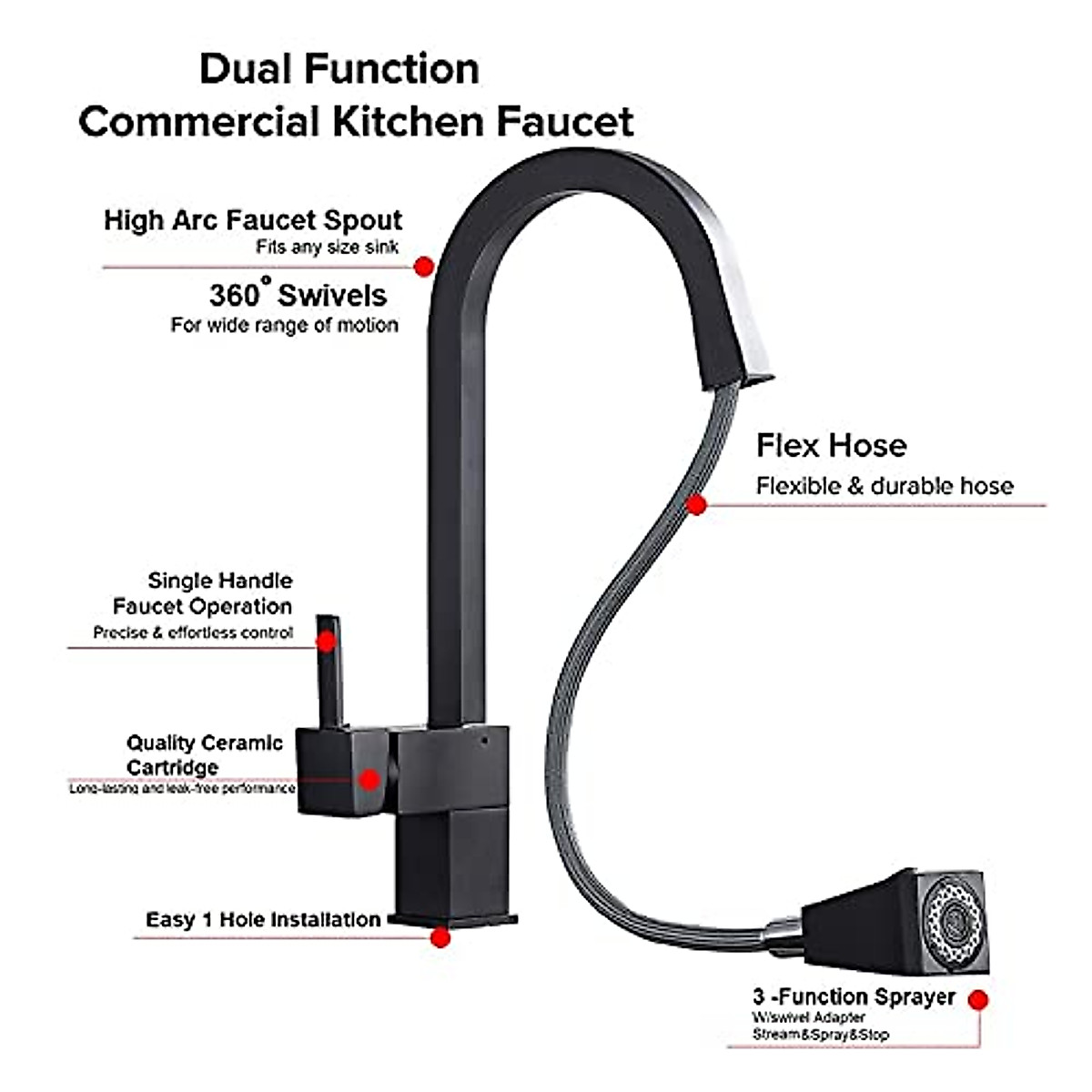 Kitchen Sink Faucet for Bar Farmhouse Commercial, Square Shape Kitchen Faucet, Pull Out Black Kitchen Mixers, Spray Stream Kitchen Head, Single Handle Cold Hot Mixer Faucet (Color : Black Kitchen Fau