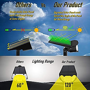 Solar Spotlights Outdoor Solar Landscape Lights Dusk to Dawn Outdoor 19 LED 2-in-1 Adjustable Solar Uplights Outdoor Solar Wall Lights Outdoor for Yard Garden Driveway Walkway Cold White