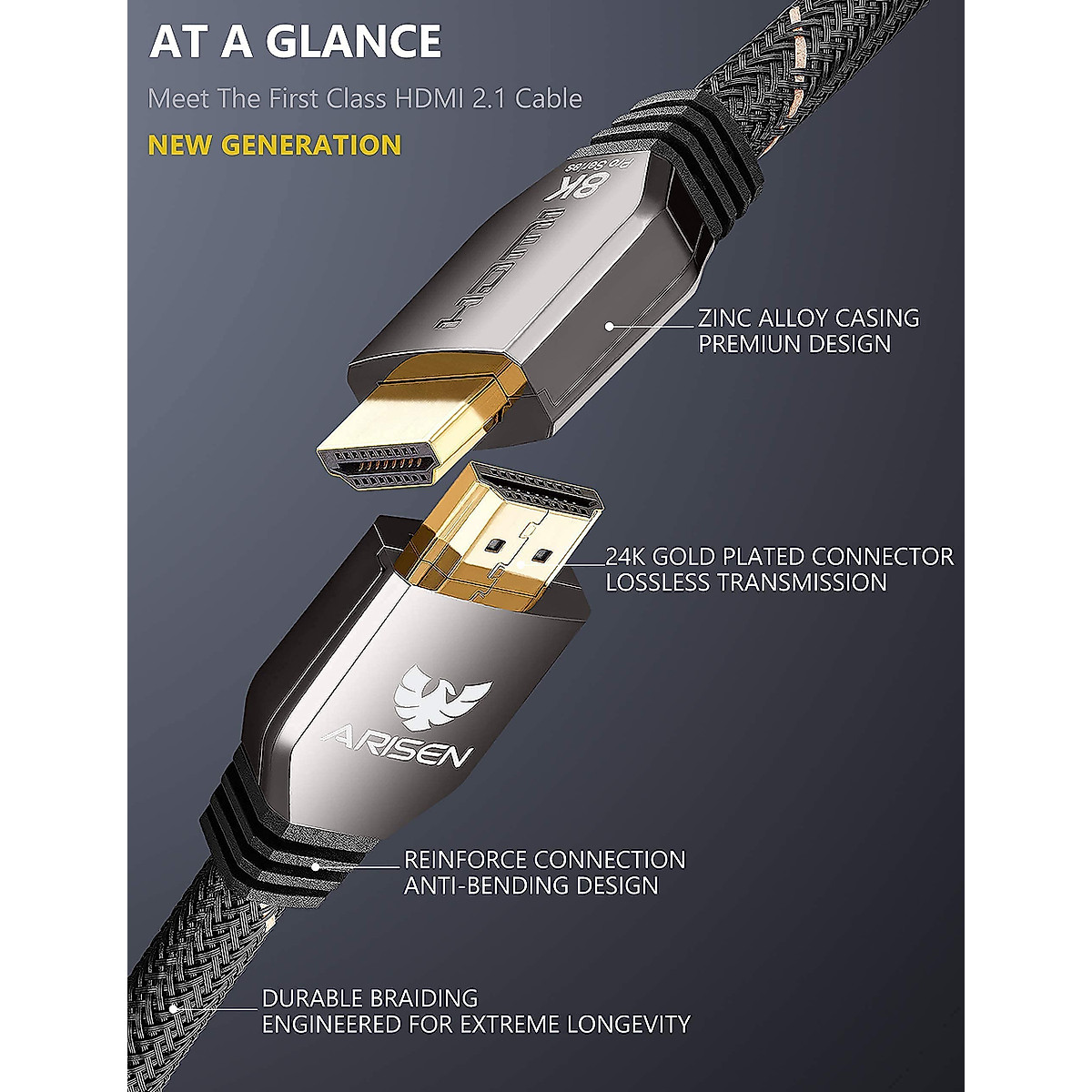 ARISEN 8K HDMI 2.1 Cable 8ft & 4ft Bundle