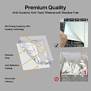 Mac OS Shortcuts Sticker 2024, Afterplug Keyboard Command Vinyl Sticker, Only for Space Gray, Silver & Starlight MacBook Pro Air, No Residue (Clear with Black Letters, 1-Pack)