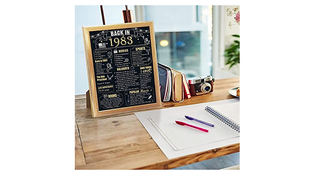 Celebrate 40th Birthday with Vintage 'Back in 1983' Decor