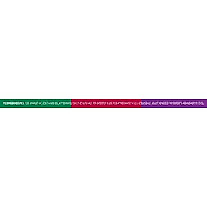 Meow Mix Tender Favorites Wet Cat Food, Poultry & Beef Variety Pack, 2.75 Ounce Cup (Pack of 24) (Packaging May Vary)