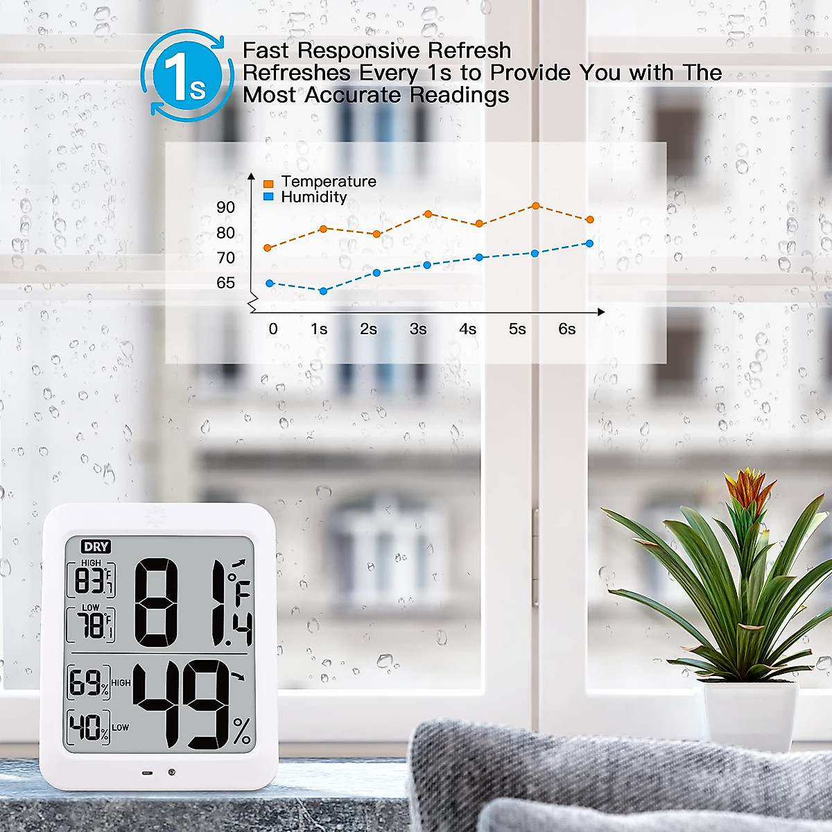 TXL Large Digital Hygrometer Indoor Thermometer with Humidity Gauge, Smart Room Temperature Humidity Sensor Monitor with Touch LCD Backlight for Home Office Warehouse Greenhouse Garden Wine Cellar