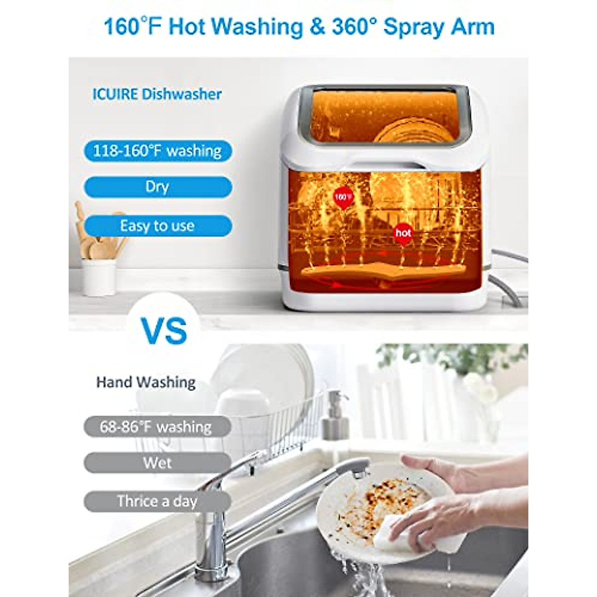 ICUIRE Portable Dishwasher Countertop, No Hookup Needed, 7 Programs, PTC Air-Dry, Anti-Leakage, Fruit & Vegetable Soaking, Mini Dishwasher for Apartments, Dorms and RVs