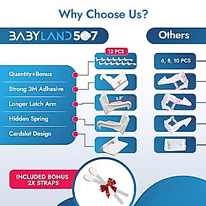 Invisible Drawer Safety Child Proof Cabinet Latches - 12Pack Drawer Locks Baby Proofing Cupboard Child Safety Latch with 2Pack Toddler Proofing Strap Locks - Easy to Install Baby Proof Cabinet Latches