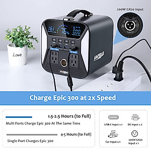 AMPROAD Epic 300 Portable Power Station 300W, 300Wh Backup Power Supply with 4*LED Lights and AC/DC/QC USB Ports, Solar Generator for Home Use, Camping, RV, and CPAP(Without Solar Panel)