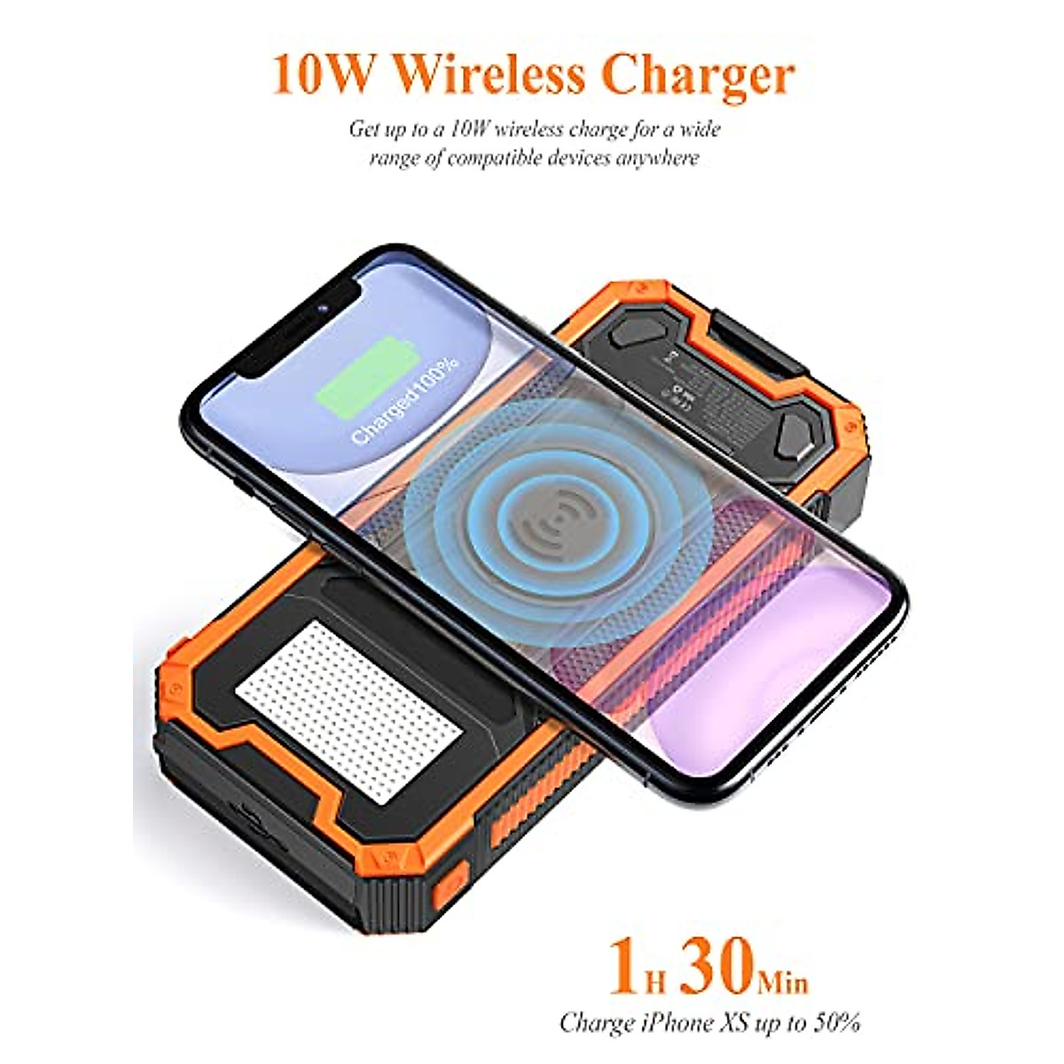 MINRISE Wireless Portable Charger, QC3.0 20W Power Bank Fast Charging 30000mAh Solar Charger, Battery Bank with Strong Flashlight, External Battery Pack Compatible with iPhone, Samsung, iPad, etc.