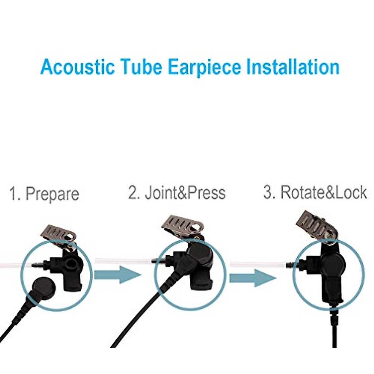 Single Wire Earpiece for Motorola Radios CLS 1410 CLS 1110 DTR410 DTR550 DTR600 DTR700 RDU4100 RDU4160D RMM2050 RMU2040 RMU2080D RMU2080 DLR1020 DLR1060 VL50, CLS1410 CLS1110 Acoustic Tube Headset