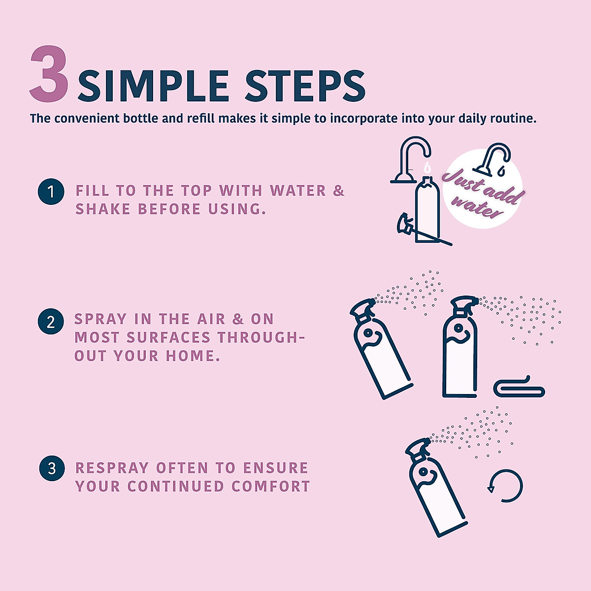 Allergy Asthma Clean Allergen Spray, Pets, Dust Allergies & More, Air & Surface Control, Just Add Water, Bottle with One Refill, Over 64oz Total