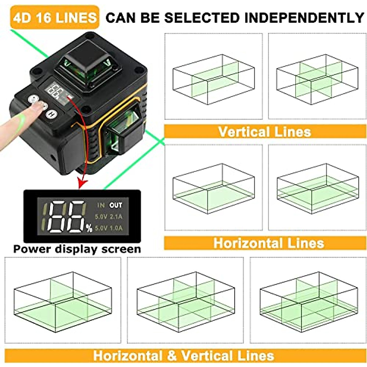 GROSAM Laser Level, 16-line Green Laser Level For Self-leveling Of Buildings And Picture Hangings, Two 360° Vertical Lines And Two 360° Horizontal Lines With Battery Power Detection