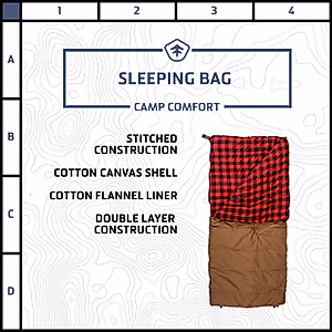 Stansport 6 lbs. Grizzly Sleeping Bag (529-100), 81" L x 39" W, Brown