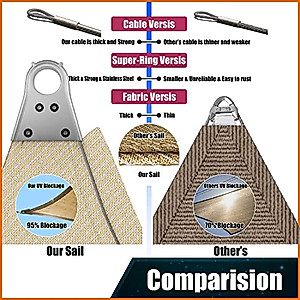 Amgo 20' x 20' Grey Rectangle Square Super Ring Sun Shade Sail ATAWS20 Canopy Awning Shades for Patio-Commercial Standard Heavy Duty-260 GSM(We Customize)