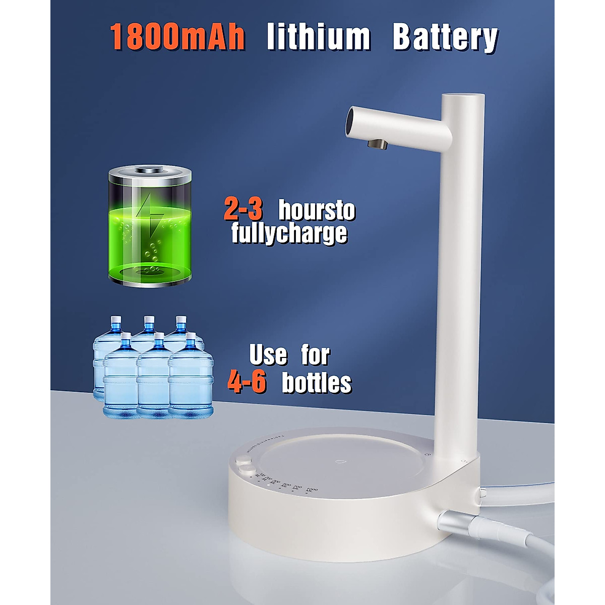 ATIDIE Intelligent Desktop Water Bottle Dispenser,USB Charging Automatic Drinking Water Pump for 5 Gallon & Universal Portable Electric Dispenser for Home,Office,Outdoor (White)