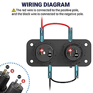Cigarette Lighter Socket 12 Volt USB Outlet: PD 20W USB C and QC3.0 Car USB Port Aluminum Metal 12V Plug, 150W Car Charger USB Socket Panel with Power Switch LED Voltmeter for Marine Boat RV Golf Cart