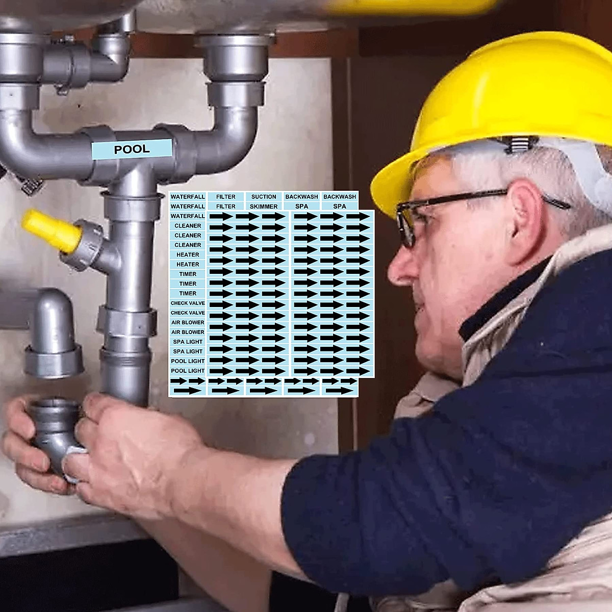 Pool Equipment Identification Labels Waterproof PVC Sticker Labels for Swimming Pool, Spa Equipment, Plumbing, & Piping Parts 1/2 x 2 Inch 125 Pcs Adhesive Labels (Swimming Pool, Blue)