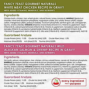 Fancy Feast Gourmet Naturals Gravy Collection,with Added Vitamins, Minerals and Nutrient Variety Pack 12-3OZ CANS