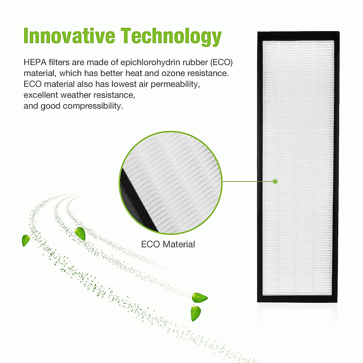 Housmile Replacement HEPA Filter B Compatible with G-guardian Models AC4825 AC4825E AC4825DLX AC4850PT AC4900CA AC4820 PureGuardian AP2200CA Plus 2 HEPA Filters and 4 Activated Carbon Filters -FLT4825
