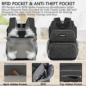 Lunch Backpack, Lunch Box Backpack for Women Men with USB Charging Port RFID Pockets Insulated Cooler Backpacks for Work, Waterproof Lunch Bookbag Teacher Nurse College Student Gifts Fits 15.6 Laptop